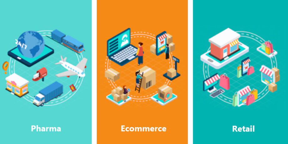 Role of BES in Strategic Transformation Projects | DefineRight