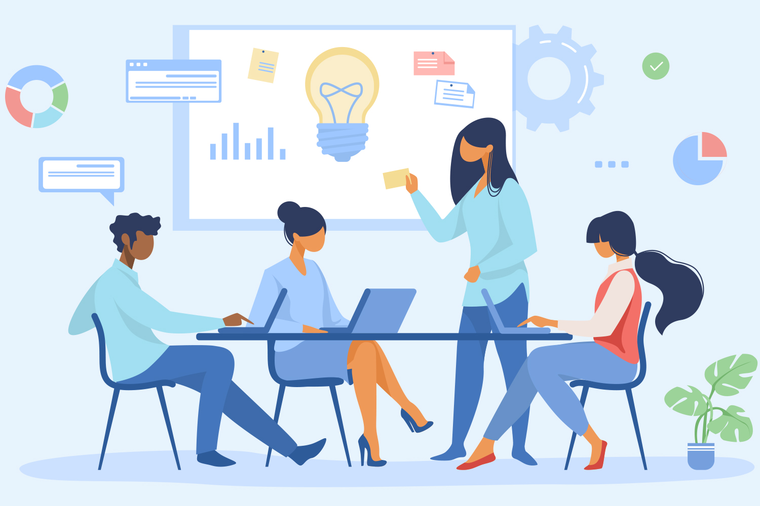 Importance of the Right Operating Model | DefineRight