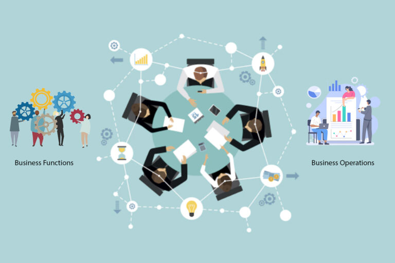 Enabling Businesses Through Efficient Operations | DefineRight