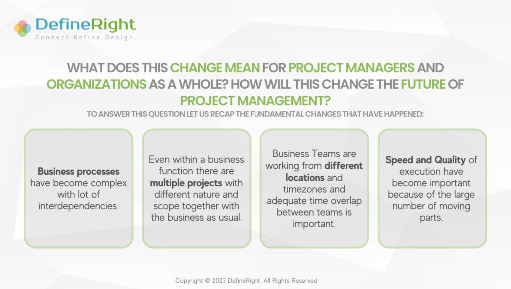 The Genesis of Project Management as a Service | DefineRight
